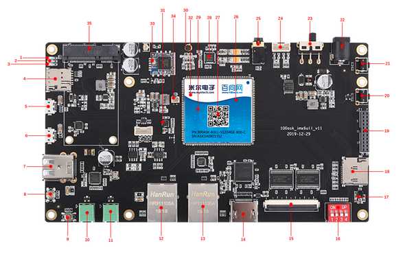 IMX6ULL_PRO嵌入式开发板介绍 - 知乎