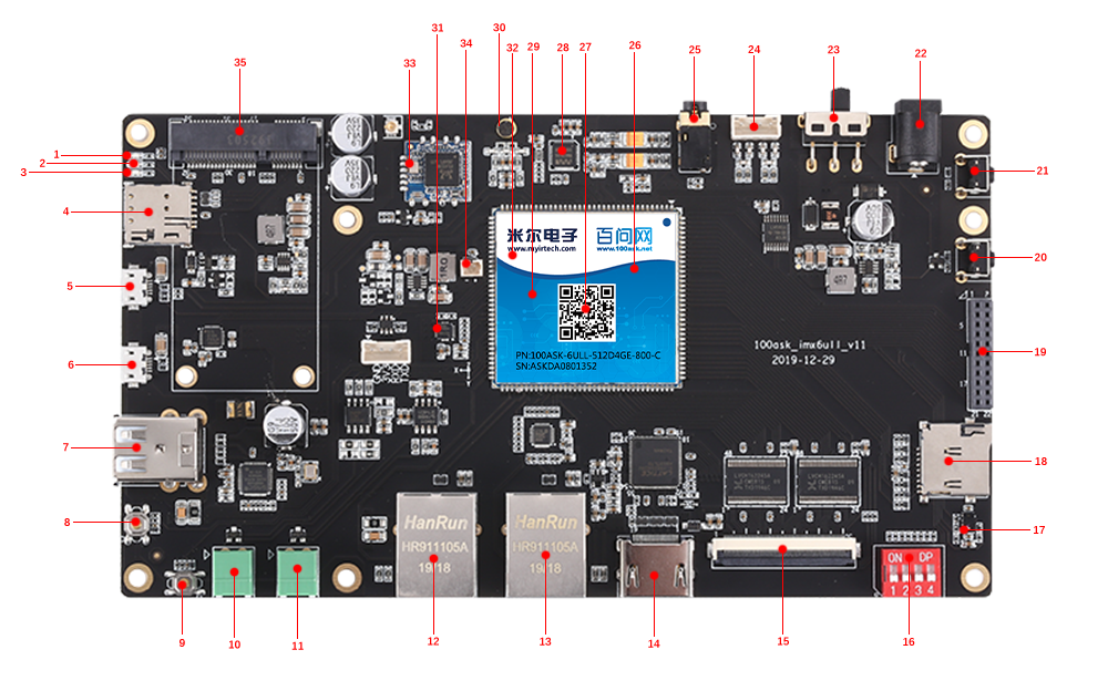IMX6ULL_PRO嵌入式开发板介绍 - 知乎