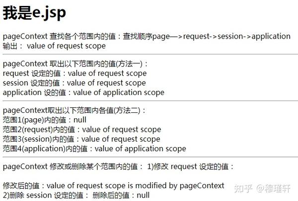 JavaWeb详解（第四篇）之JSP 简介 - 知乎