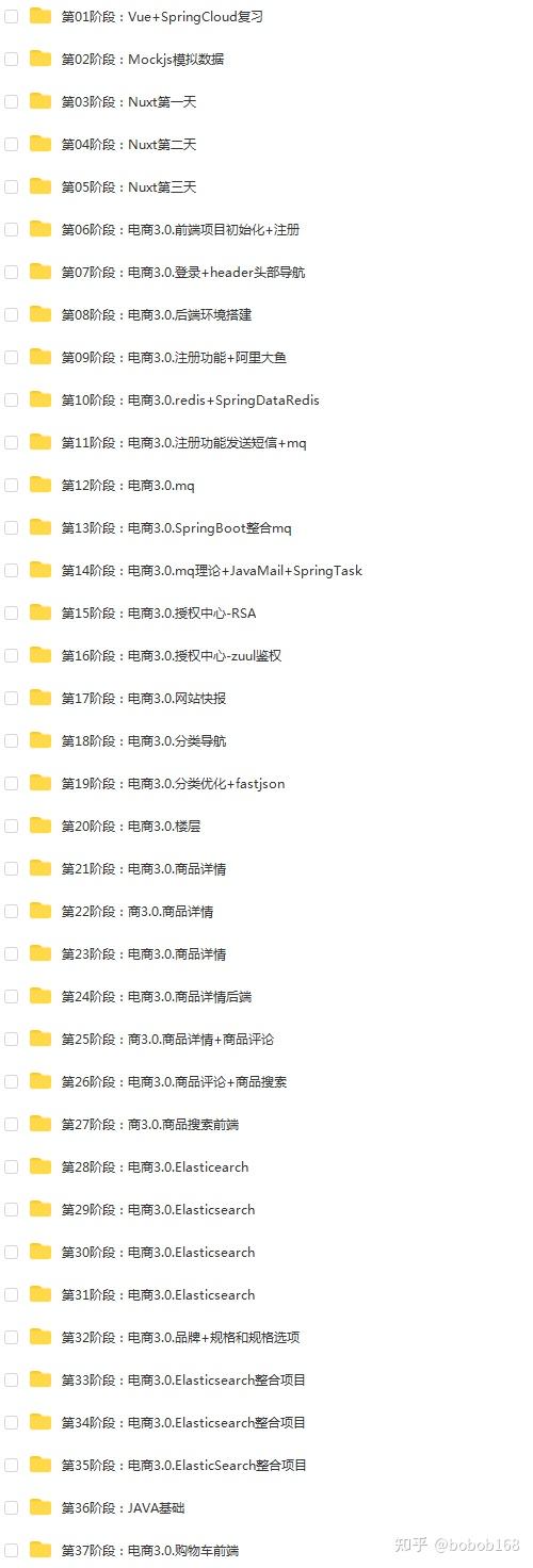 26套java企业级大型项目实战苍穹外卖springbootvuemybatisredisnginx 知乎