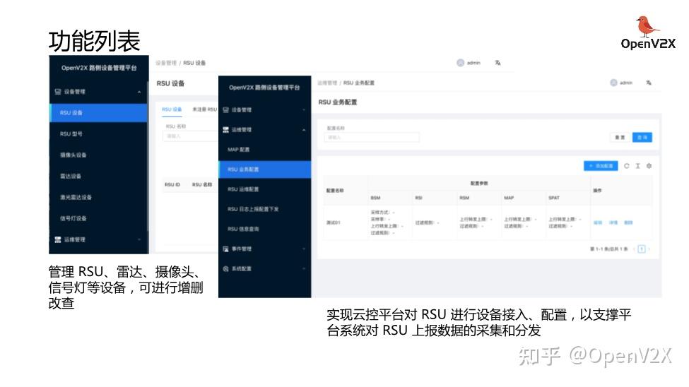 OpenV2X Beihai版本线上分享会 - 知乎