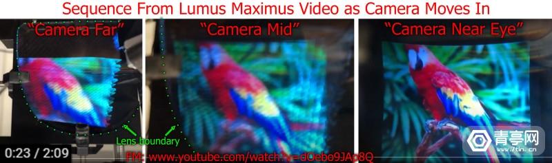 Lumus Maximus二维扩瞳阵列光波导，比HoloLens 2强在哪？ - 知乎