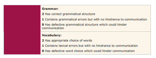 PTE之SWT纯技巧详解 - 知乎