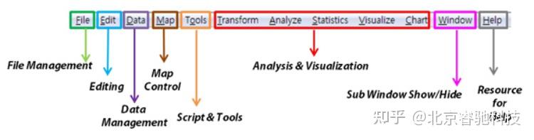 「NetMiner」：让你轻松掌握复杂网络分析的利器 - 知乎
