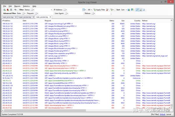 性能测试：access_log和error_log日志文件分析 - 知乎