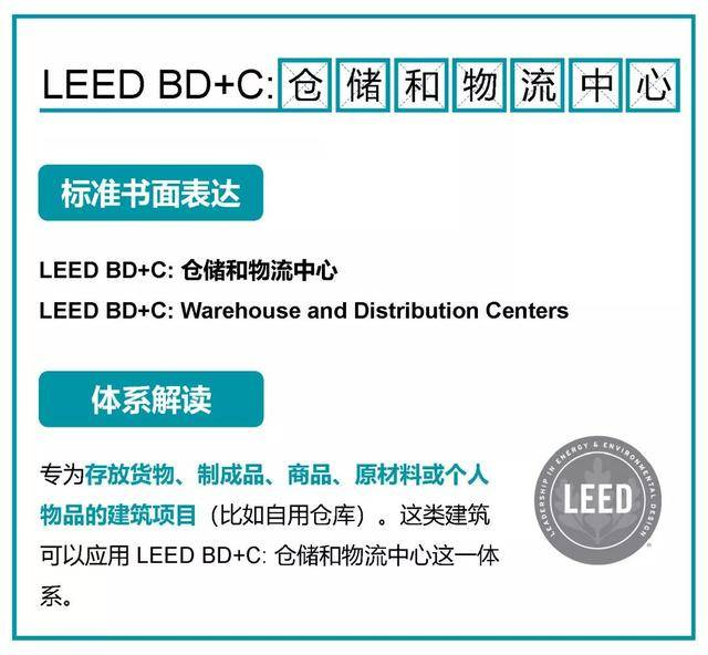 最全的LEED绿色建筑认证体系介绍 - 知乎