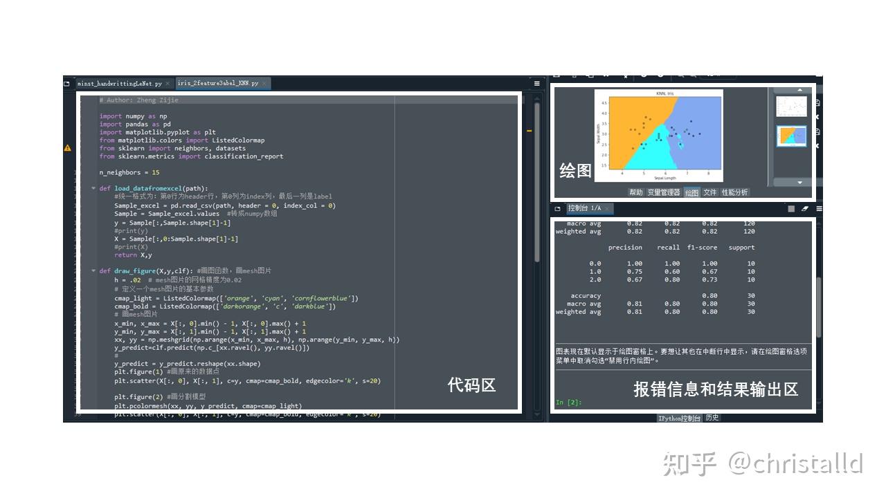 如何开设面向10年级学生的机器学习（人工智能）课程 ——以XXXX学校的机器学习课程为例 - 知乎