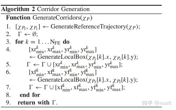 Optimization-Based Trajectory Planning for Autonomous Parking With ...