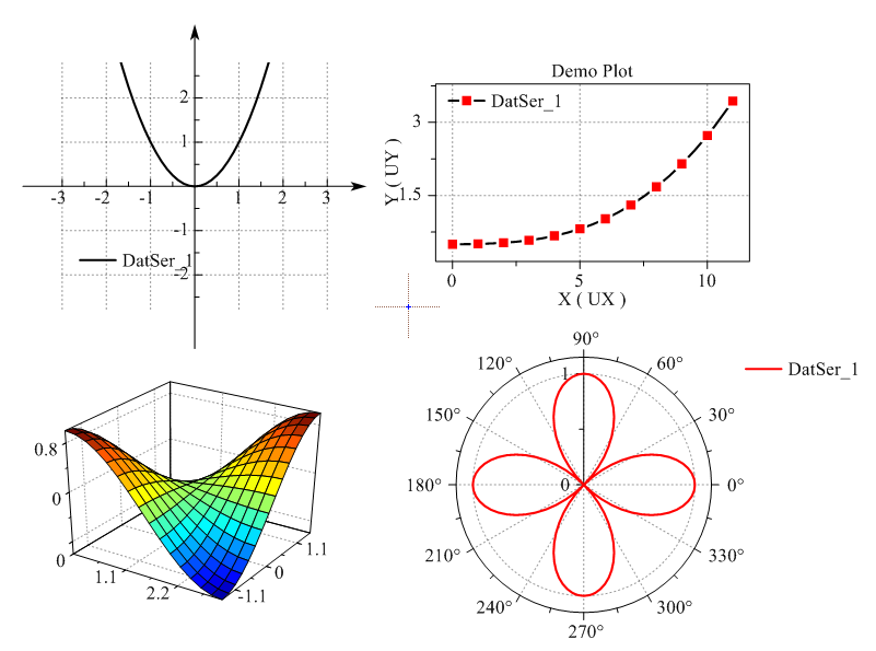 矢量图（TiKZ）绘制总结 - 知乎
