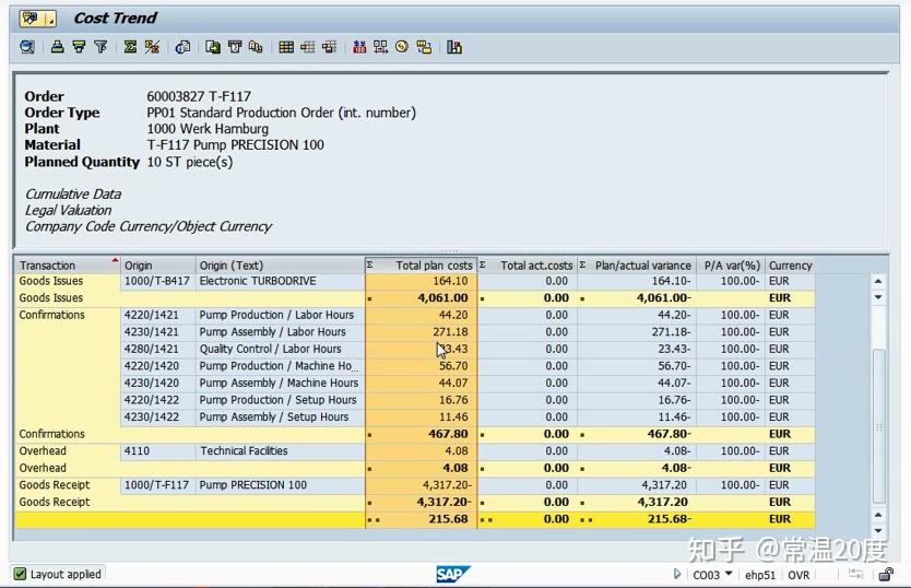 SAP-问题篇-42-生产订单CO02成本分析中(KKBC_ORD) Orign字段为空 - 知乎