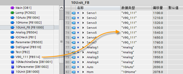 PLC编程中OB、FC、FB、DB概念详解 - 知乎