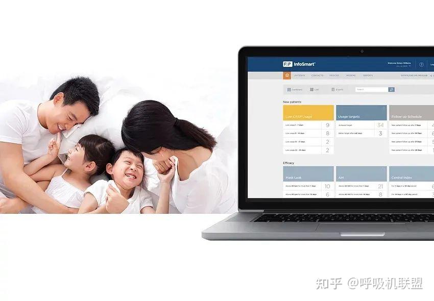 费雪派克全新呼吸机SleepStyle：简单自在 科技赋能 - 知乎