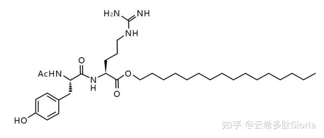 教你拯救敏感肌—乙酰二肽-1鲸蜡酯Acetyl Dipeptide-1 Cetyl Ester - 知乎