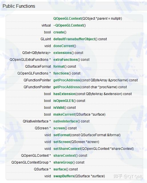 QT6窗口系统之QT底层窗口QWindow：QT框架中哪些常见窗口是基于QWindow的? 如何实现QT框架栅格窗口？如何实现QT框架OpenGL窗口？ - 知乎