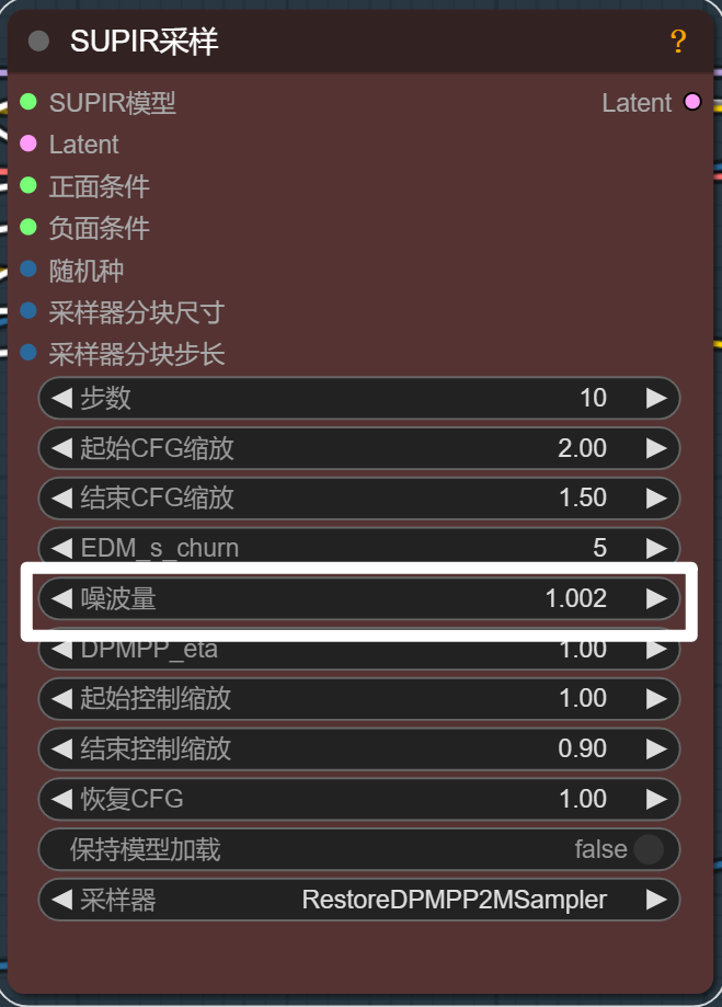 SUPIR一键8K，我愿称之为最强放大神器 - 知乎