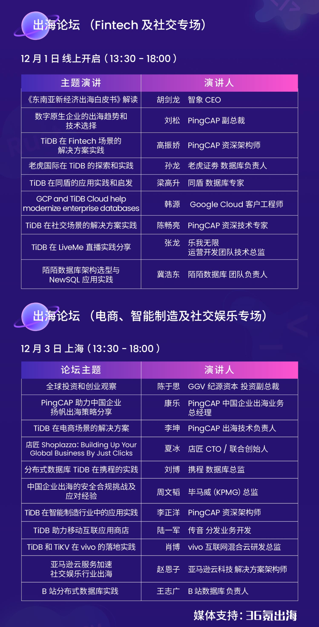 新发现，新挑战，技术出海的机遇与挑战丨PingCAP DevCon 2022 出海专场 - 知乎