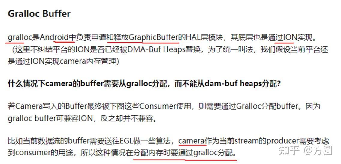 DMA 、Gralloc、 ION 、ashmem等共享内存 - 知乎