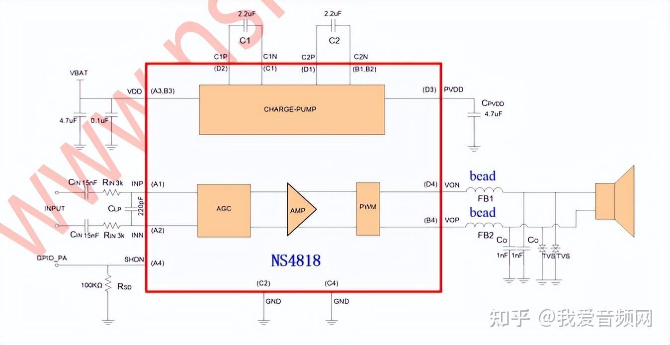 英飞凌、禾润、纳芯威、合肥汤诚 4大厂商推出12款音频功放芯片 - 知乎