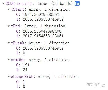 在Google Earth Engine中使用CCDC算法进行变化监测 - 知乎