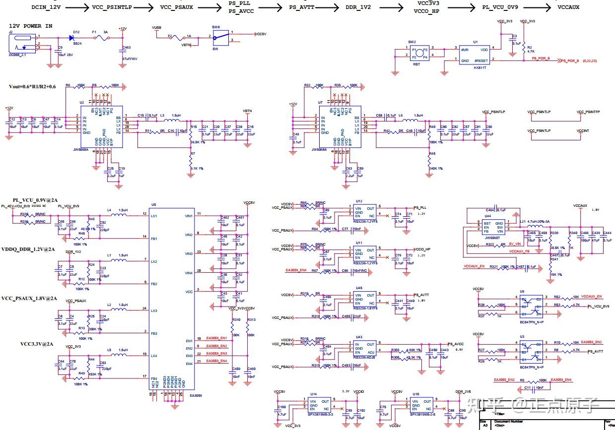 《DFZU2EG_4EV MPSoc之FPGA开发指南》第三章硬件资源详解 - 知乎
