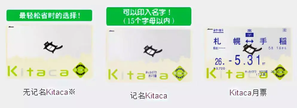 有了这些交通券，北海道交通不再是超纲题 - 知乎