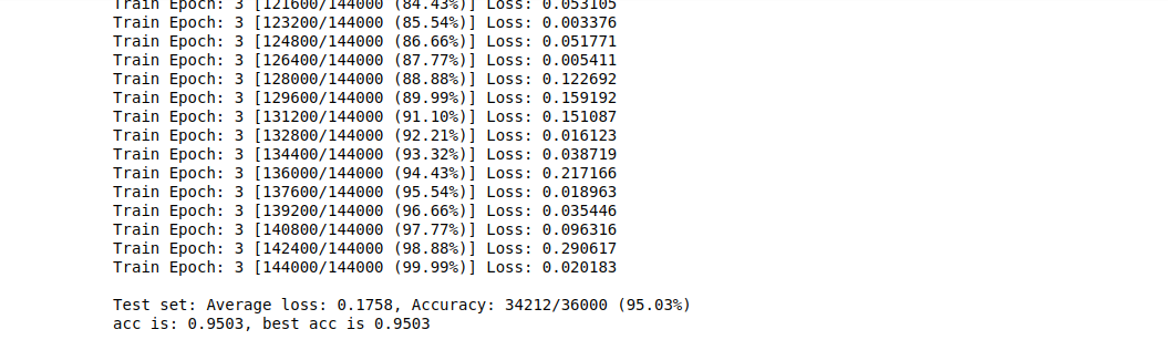 pytorch快速入门：从Hello World 到 Bert - 知乎