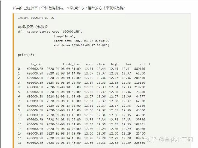 量化QMT/Ptrade如何调用Tushare的接口？ - 知乎