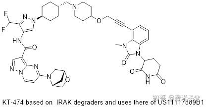 PROTAC降伏雄激素受体 - 知乎