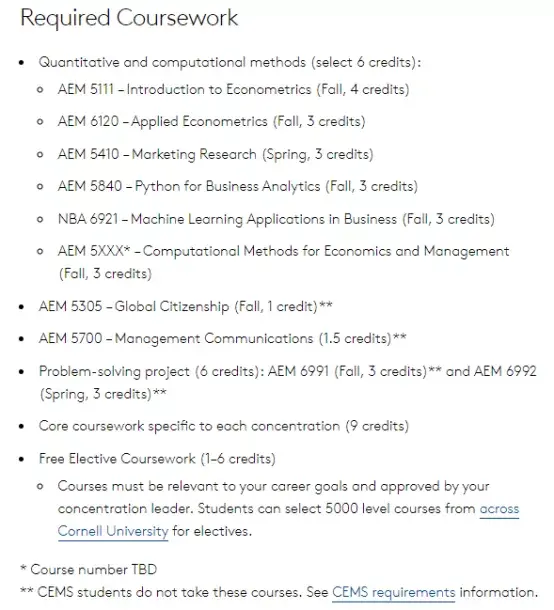 干货丨Cornell MPS in AEM康奈尔大学应用经济与管理专业项目解析 - 知乎