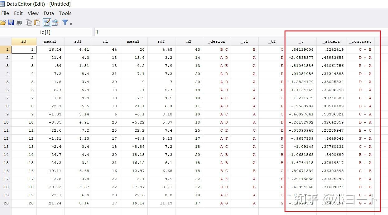 基于贝叶斯学派使用R的gemtc包实现效应量为SMD的网状meta分析 - 知乎