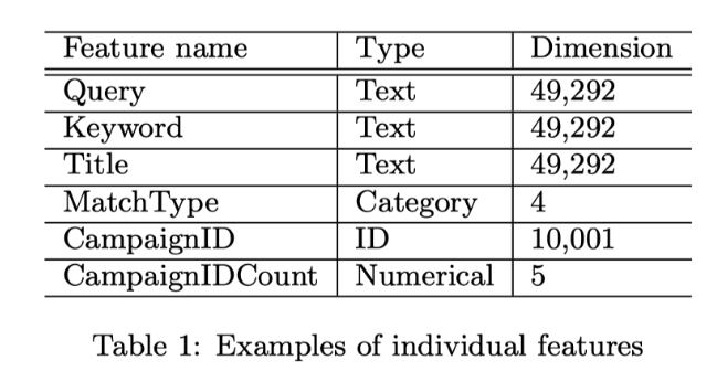 DeepCrossing模型 - 知乎