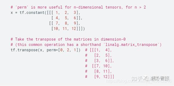 tf.transpose() 函数与 Tensor 转置操作（参数perm）的解释与思考 - 知乎