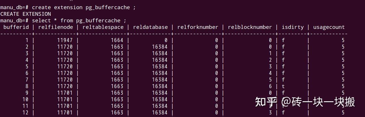PostgreSQL源码分析 02 | shared buffer的分配与替换 - 知乎