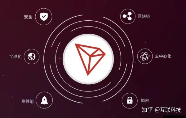 拿好你手中的TRX，因为它正变得越来越少 - 知乎