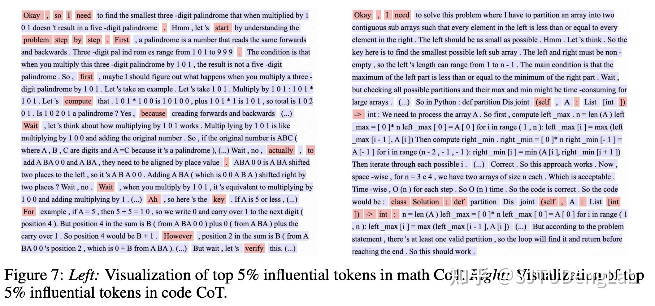 SJTU Deng Lab招收暑期科研实习生 - 知乎