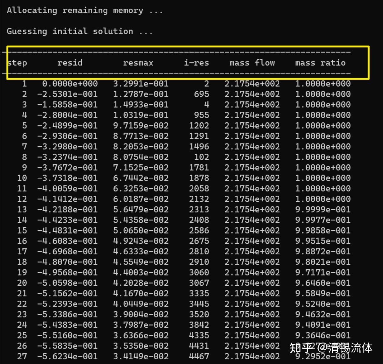 Blazek版非结构网格CFD求解器案例分析03：main函数概览 - 知乎