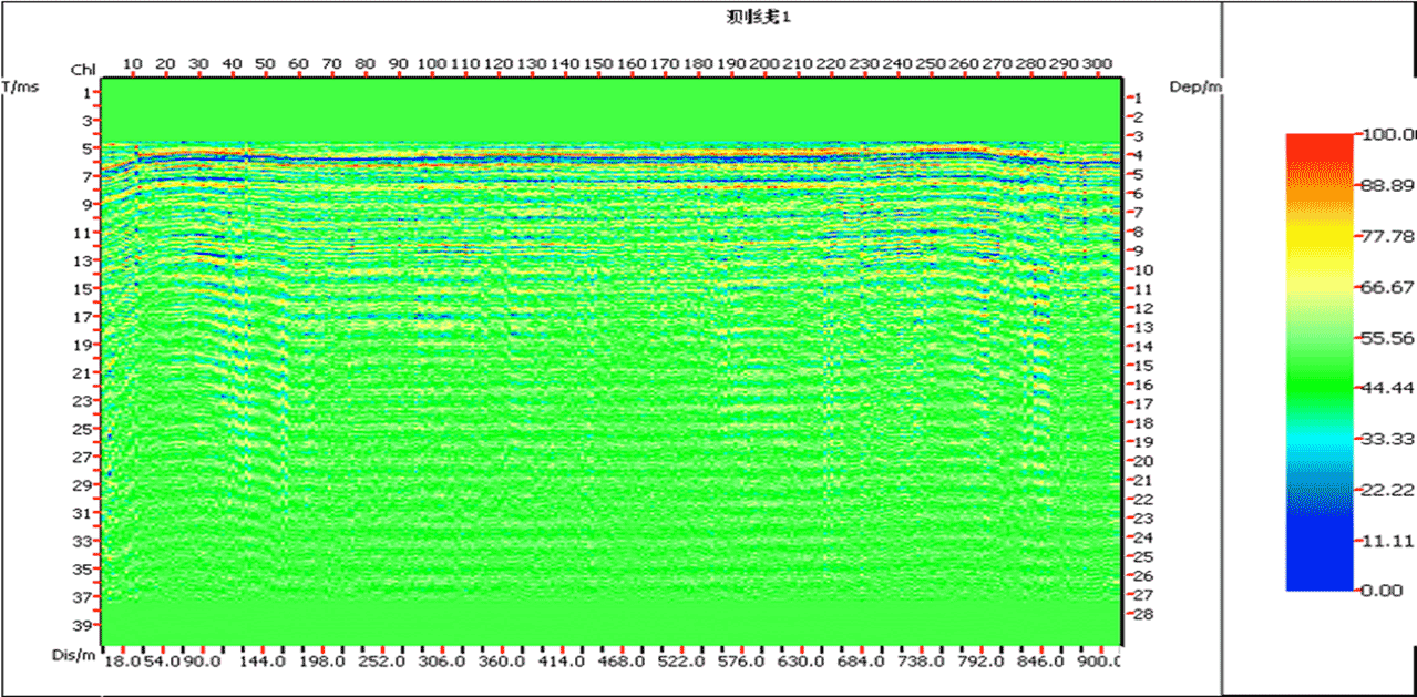 同度物探TDSP多道地震剖面系统应用实例 - 知乎