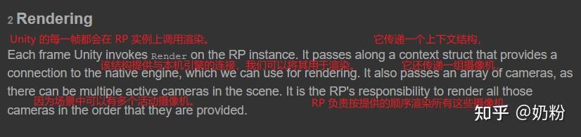 CatlikeCoding(SRP)2.111Custom Render Pipeline - 知乎