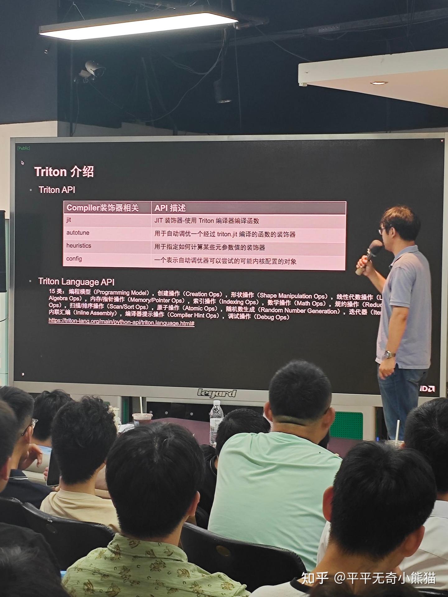 Meet AI Compiler技术沙龙 - 知乎