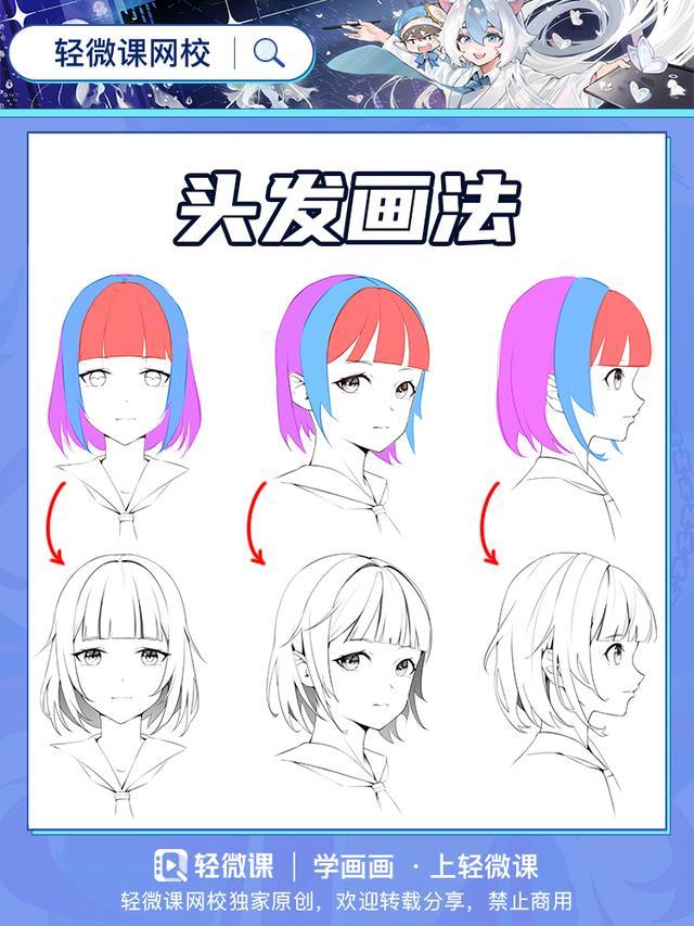 轻微课教你靠谱的动漫人物画法 - 知乎