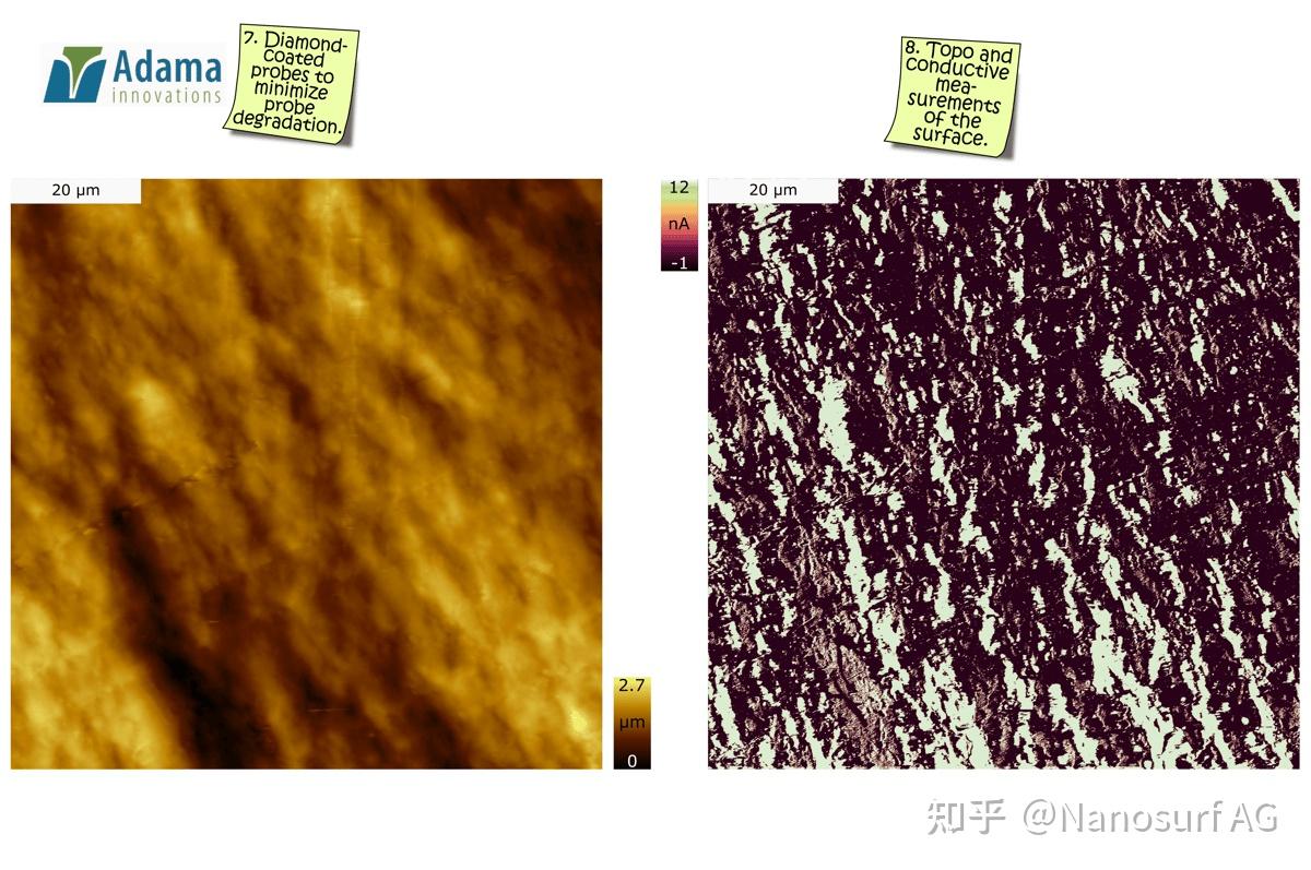 FridayAFM - Coherer effect - 知乎