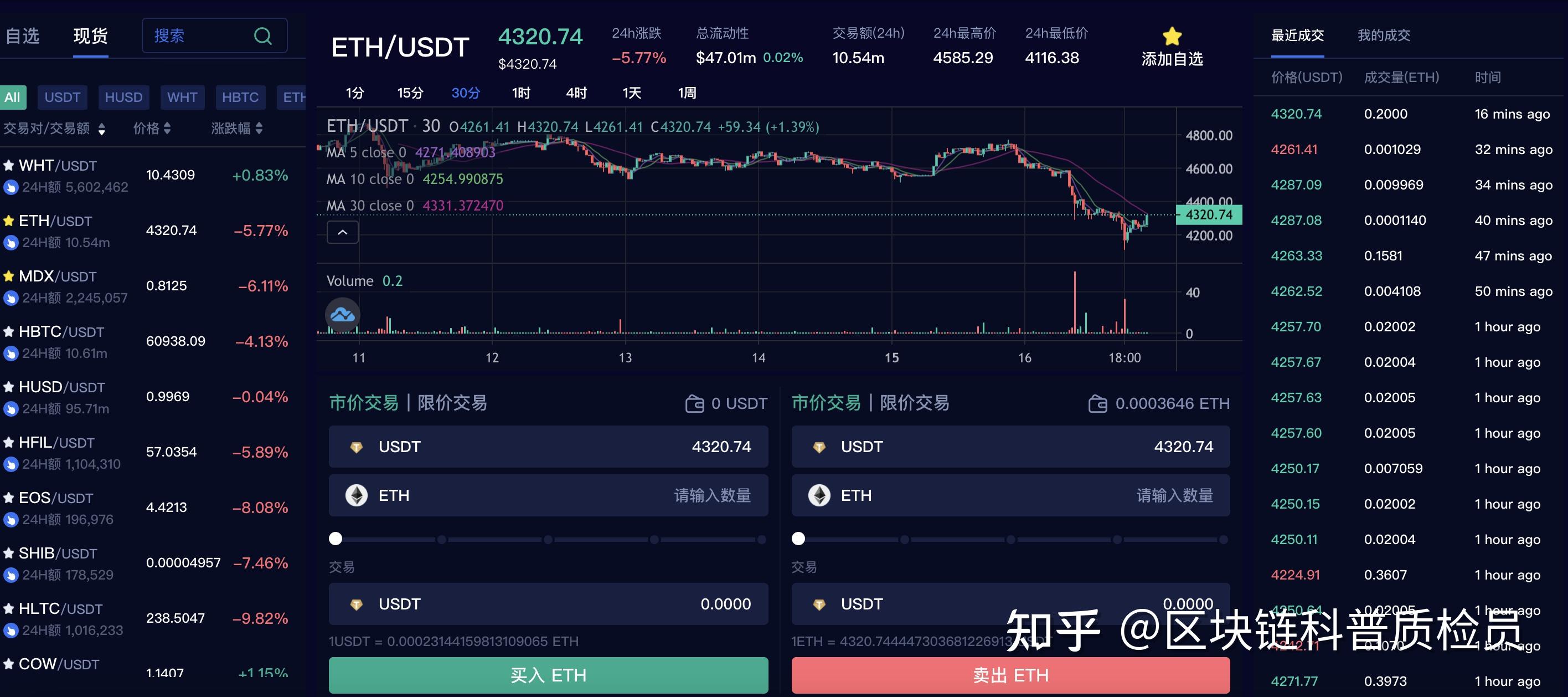 什么是 ERC20 - 知乎
