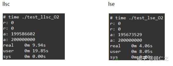 为什么arm64 lse atomics比llsc atomics慢？ - 知乎