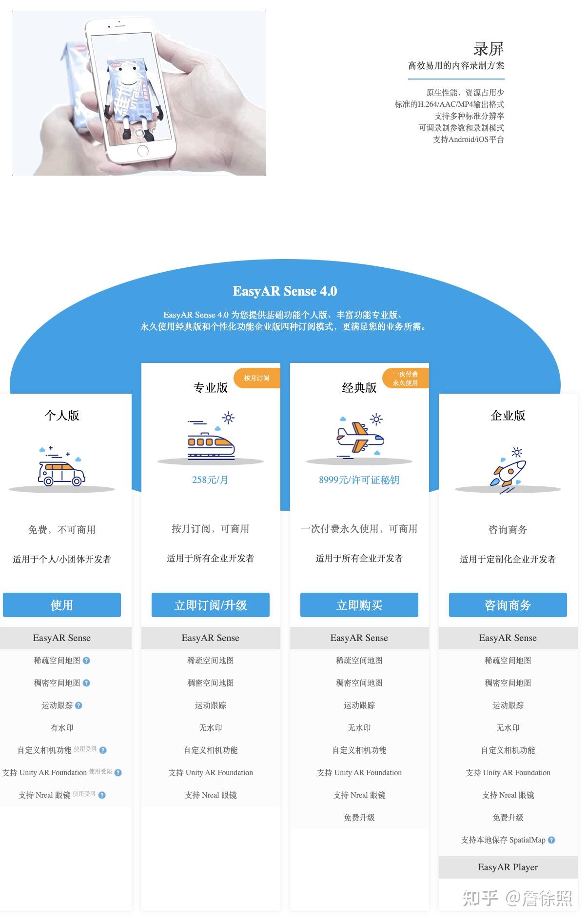 大空间AR 产品及团队介绍 - 知乎