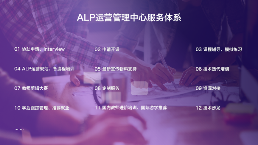 如何成为ALP | Avid Learning Partner - 知乎