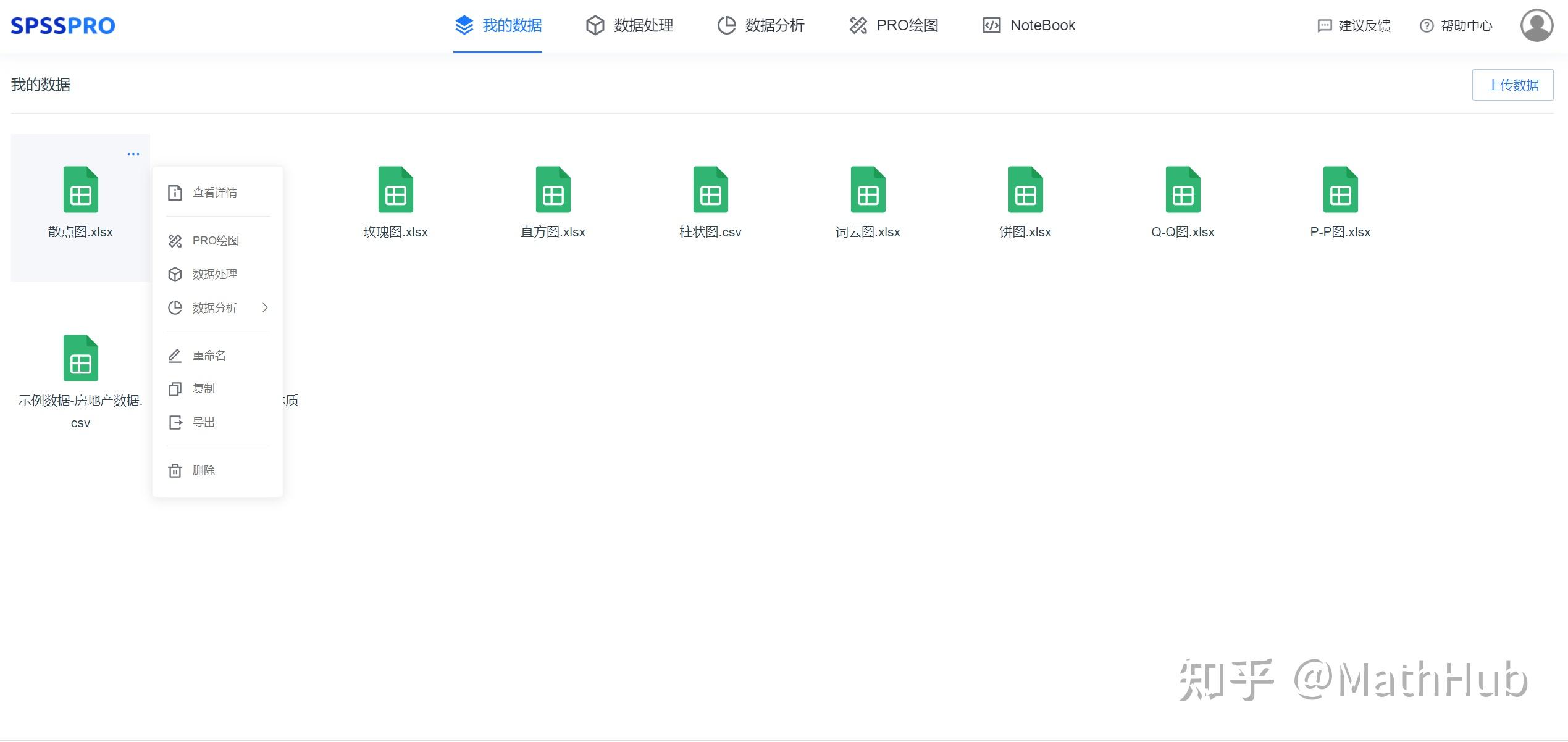 国产之光! 我们自己研发了一款免费的数据分析神器--SPSSPRO - 知乎