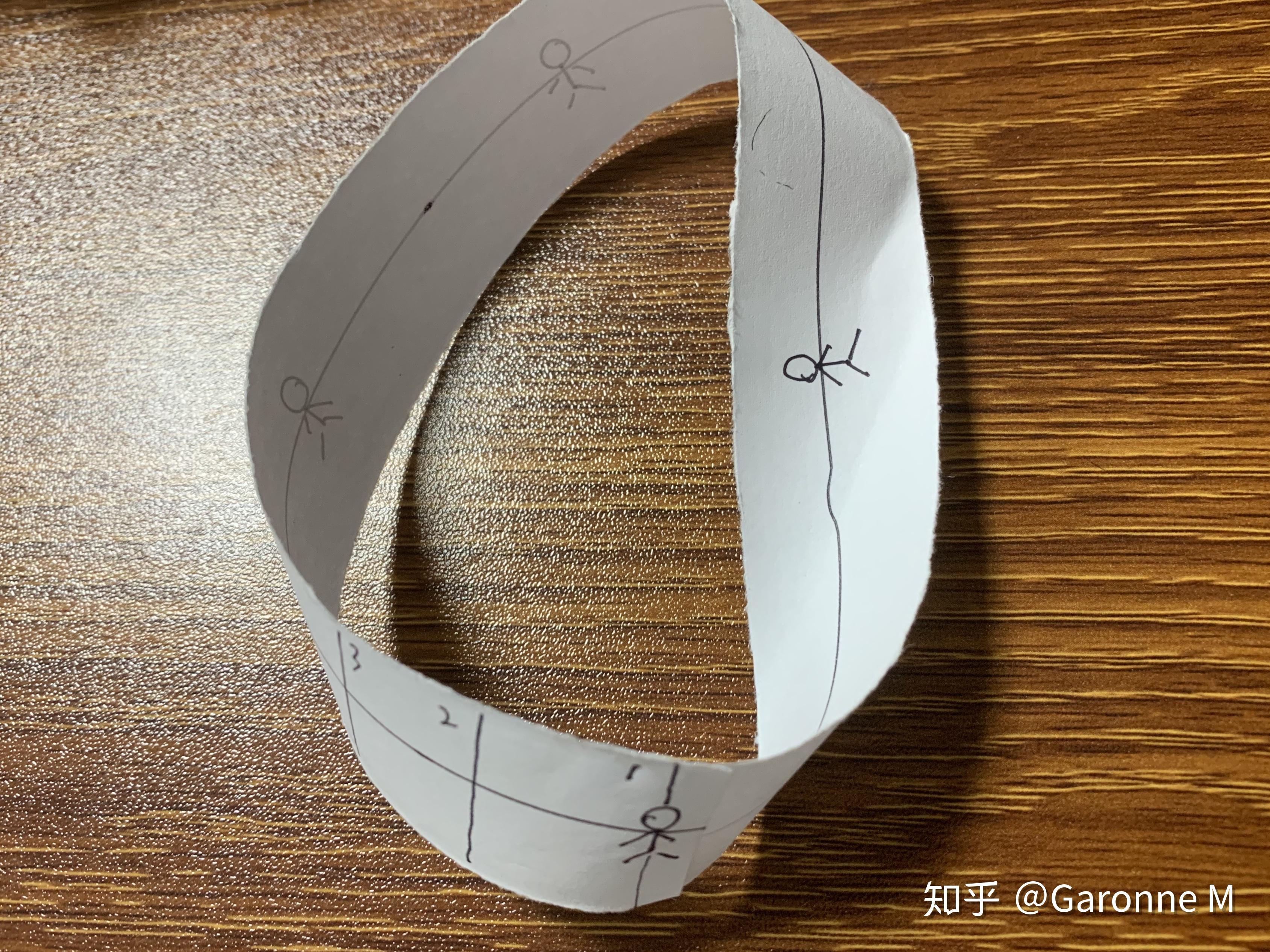 周末一影|复联4——用莫比乌斯环画上圆满句号 - 知乎