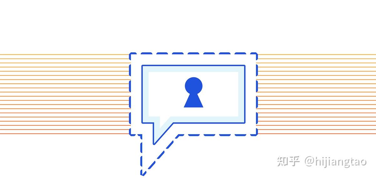 TLS/ESNI/ECH/DoT/DoH/JA3 - 谈谈 HTTPS 网络下浏览体验安全性的最后缝隙 - 知乎