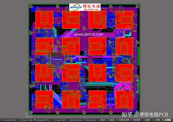 常用PCB设计EDA软件 - 知乎