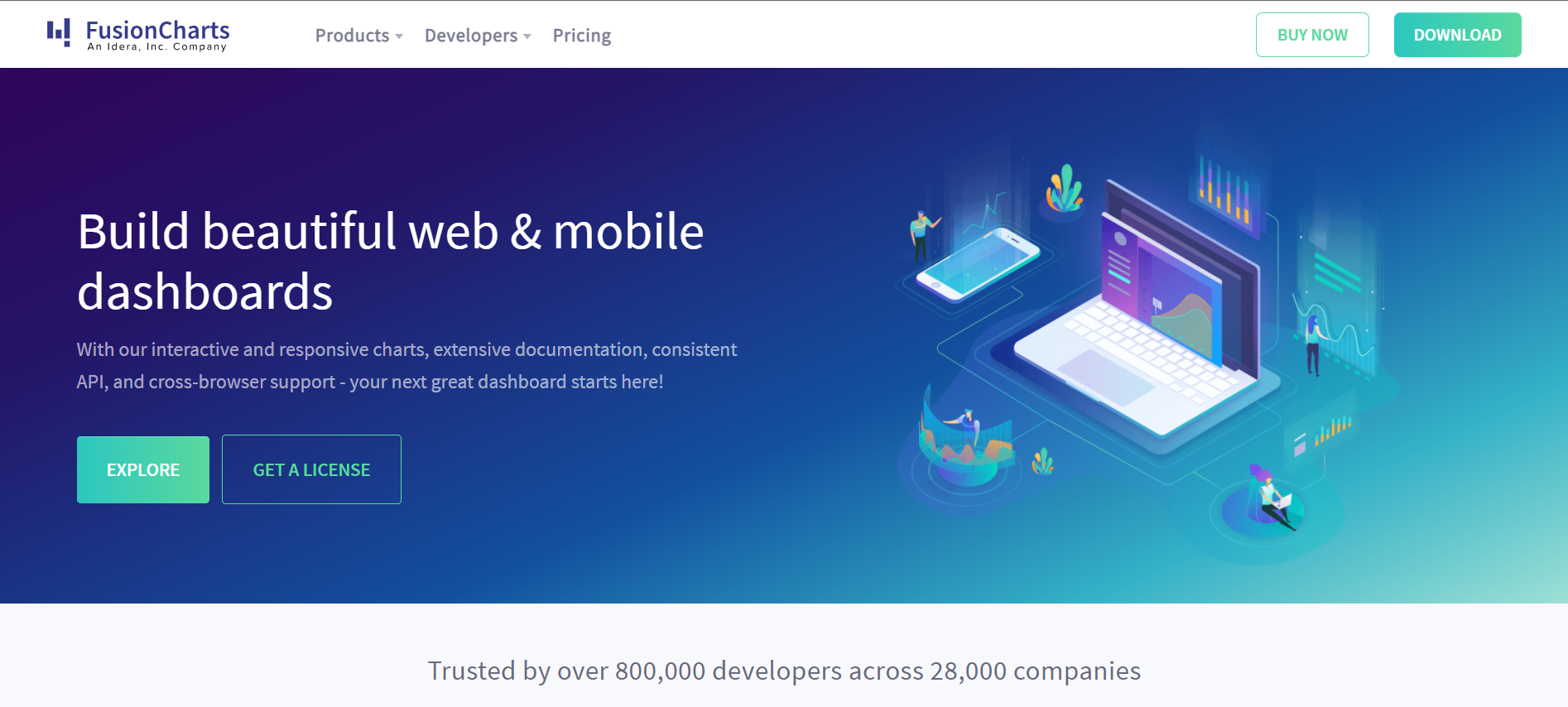 2023年15个最好的JavaScript绘图库 - 知乎